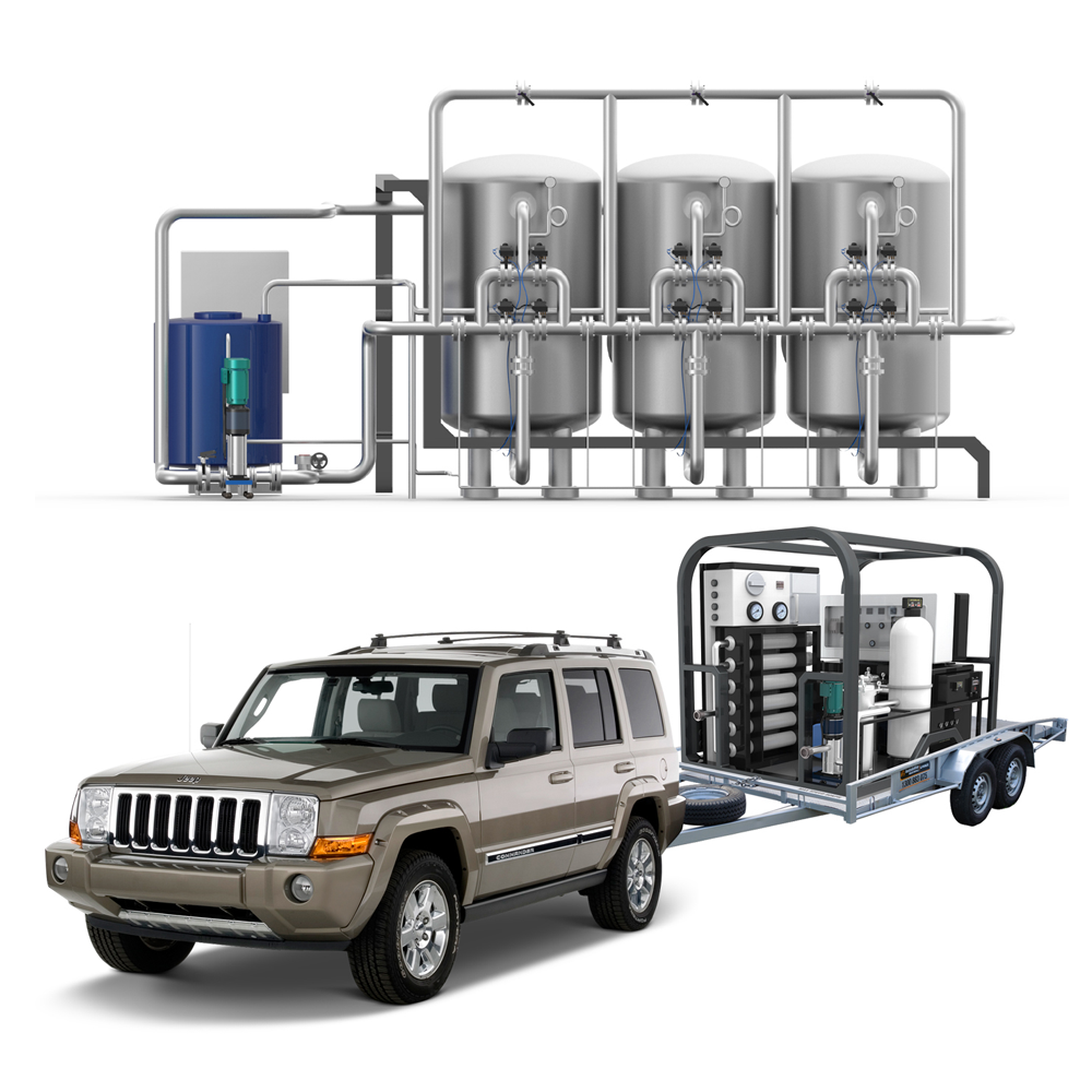Industrial Use Water Treatments - WACO Corp.